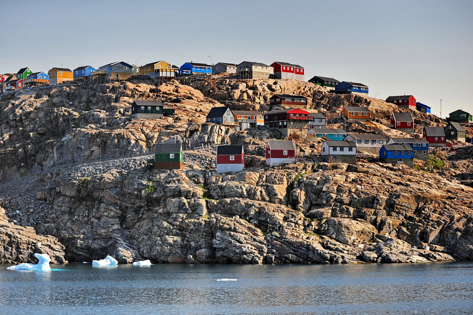 21 Most Remote Places On Earth You Can Visit